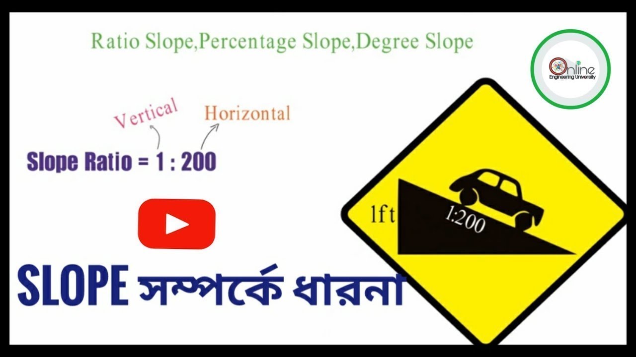 How to find Slope by different methods ।। Calculation Of Slope ...