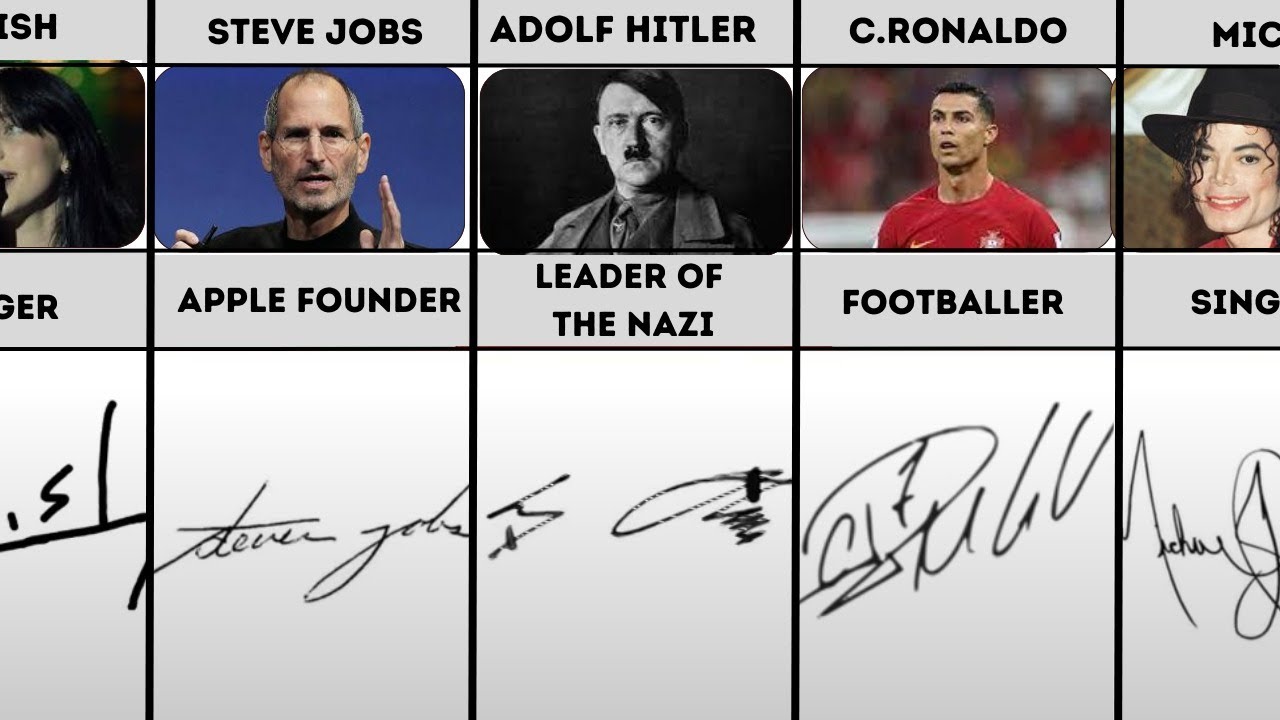 Coolest Signatures From Famous People - YouTube