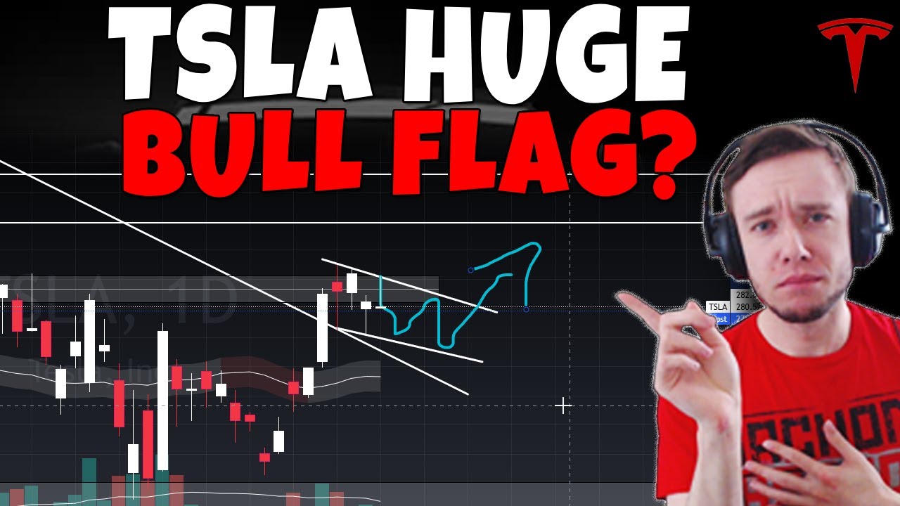 TESLA Stock - TSLA Huge Bull Flag Forming? - YouTube