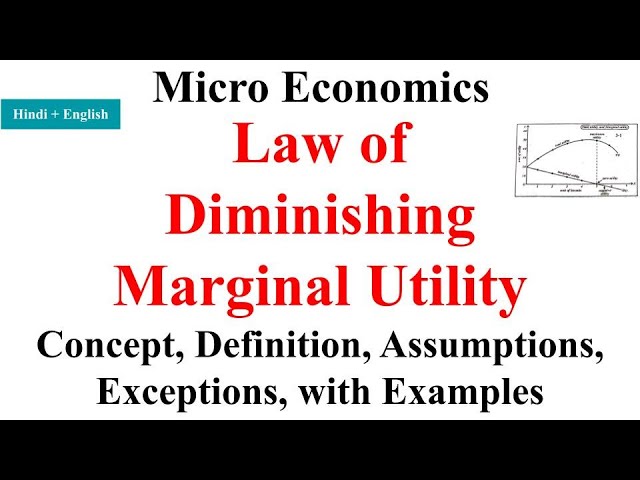 Law Of Diminishing Marginal Returns Definition Inomics