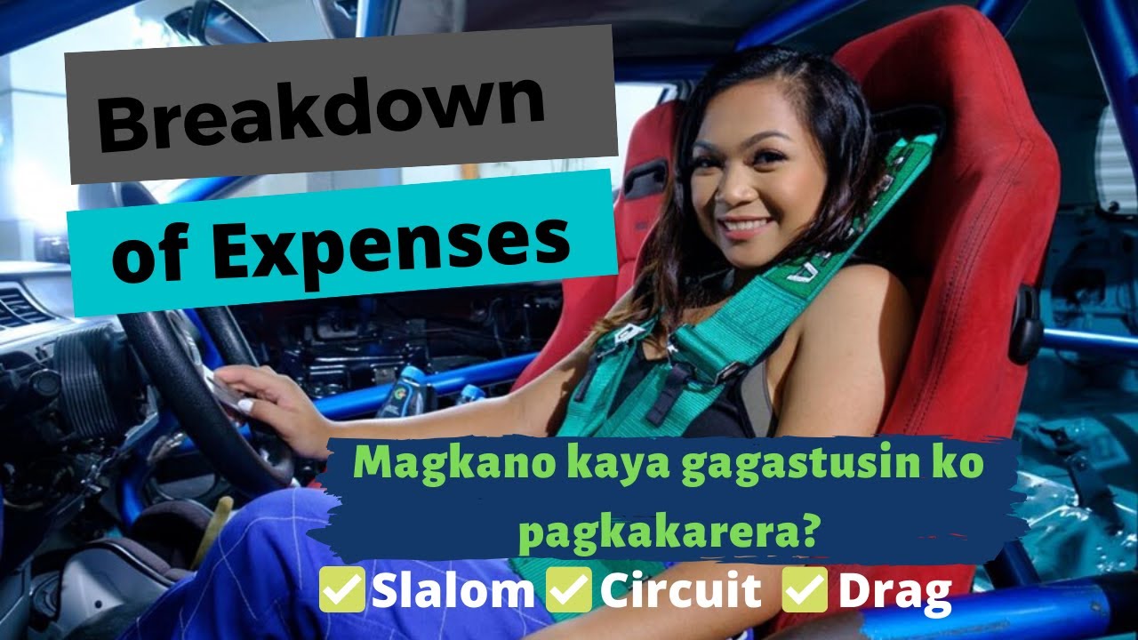 Budget sa Karera 💸| Hazel Ramirez - YouTube