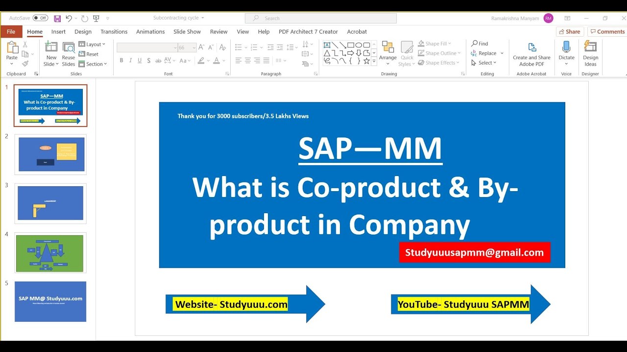 What is Co-product & By-product in Company- subcontracting procedure ...