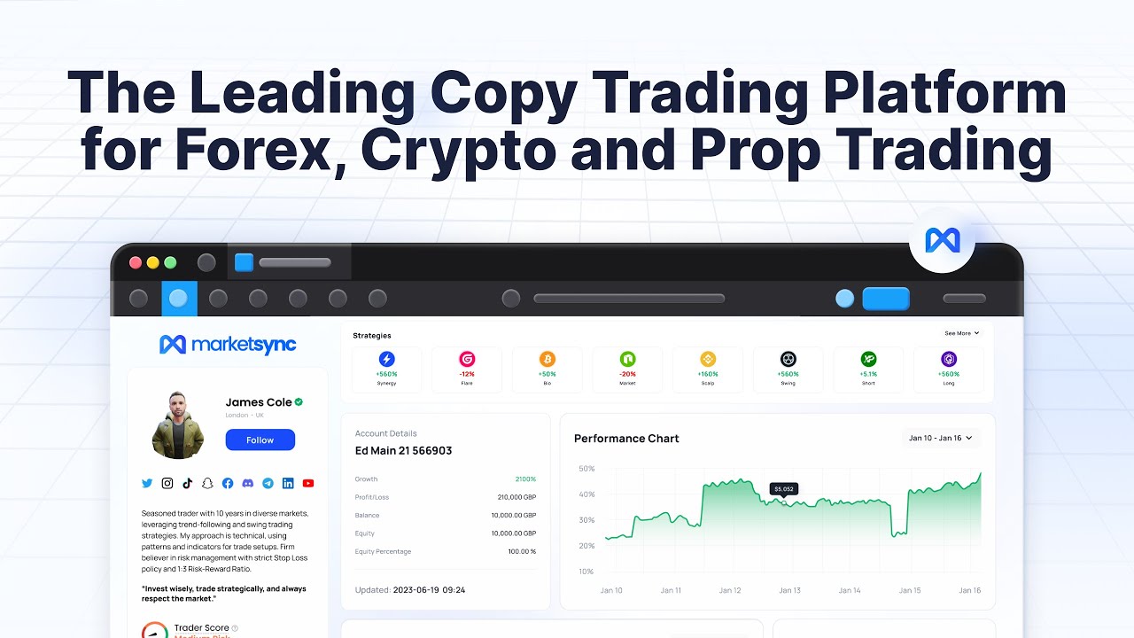 🚀 The #1 Copy Trading Software for MetaTrader4, Telegram, Binance, and ...