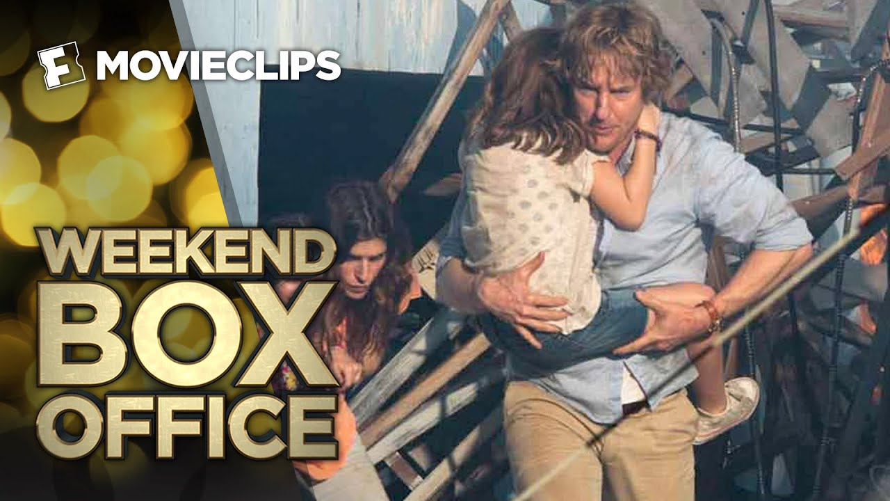 Weekend Box Office - August 28-30, 2015 - Studio Earnings Report HD ...