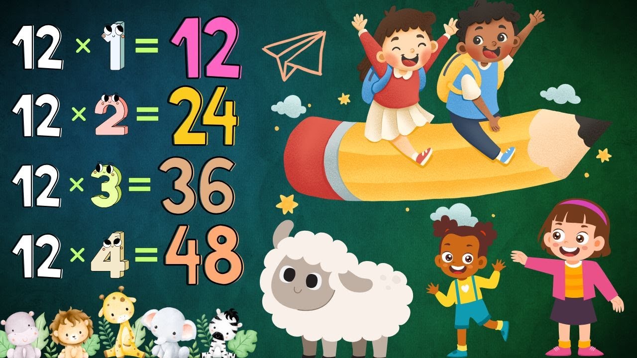 Times Table 12, Fun with the Table of 12! Learn Table Of 12 # ...