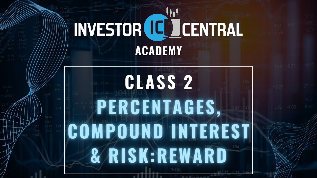 ICA 2 Percentages, Compound Interest, and Risk:Reward - YouTube