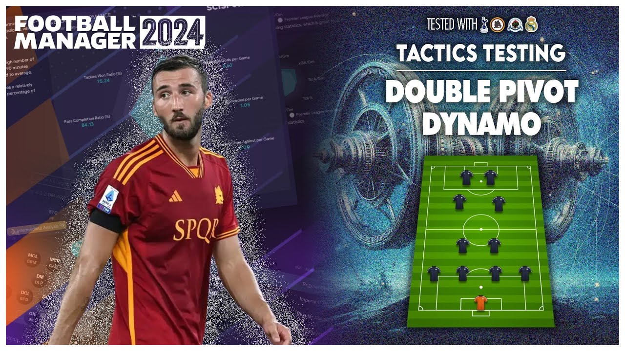 FM24 | Tactics Testing | Double Pivot Dynamo - YouTube