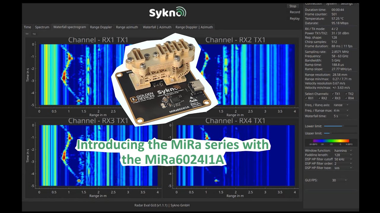 Introducing the MIMO RADAR MiRa series with the MiRa6024I1A - YouTube