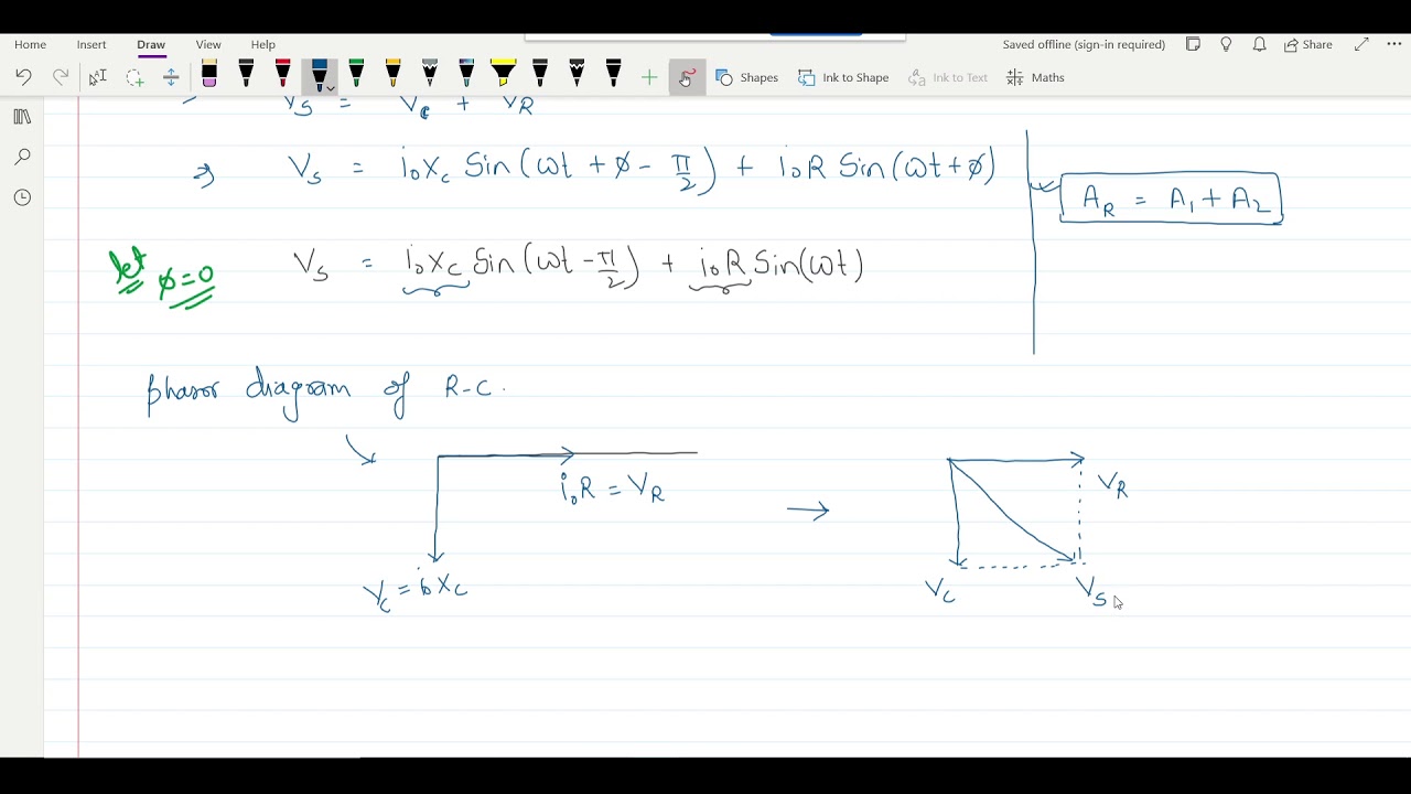 Alternating Current Lect 2 | RC, LR, LC, LCR Circuit | IIT JEE (mains ...