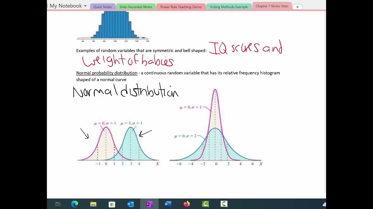 Properties of Normal Distribution - YouTube