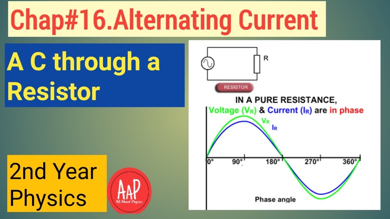 2nd year physics.Chapter#16. Alternating Current. A.C through a ...