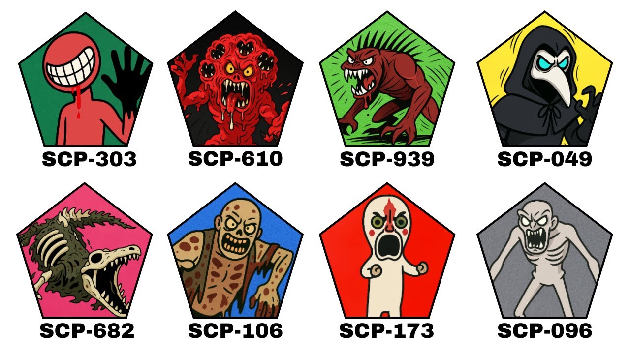 The 8 Most HORRIFYING SCPs Ever Locked Away (Still Active?) - YouTube
