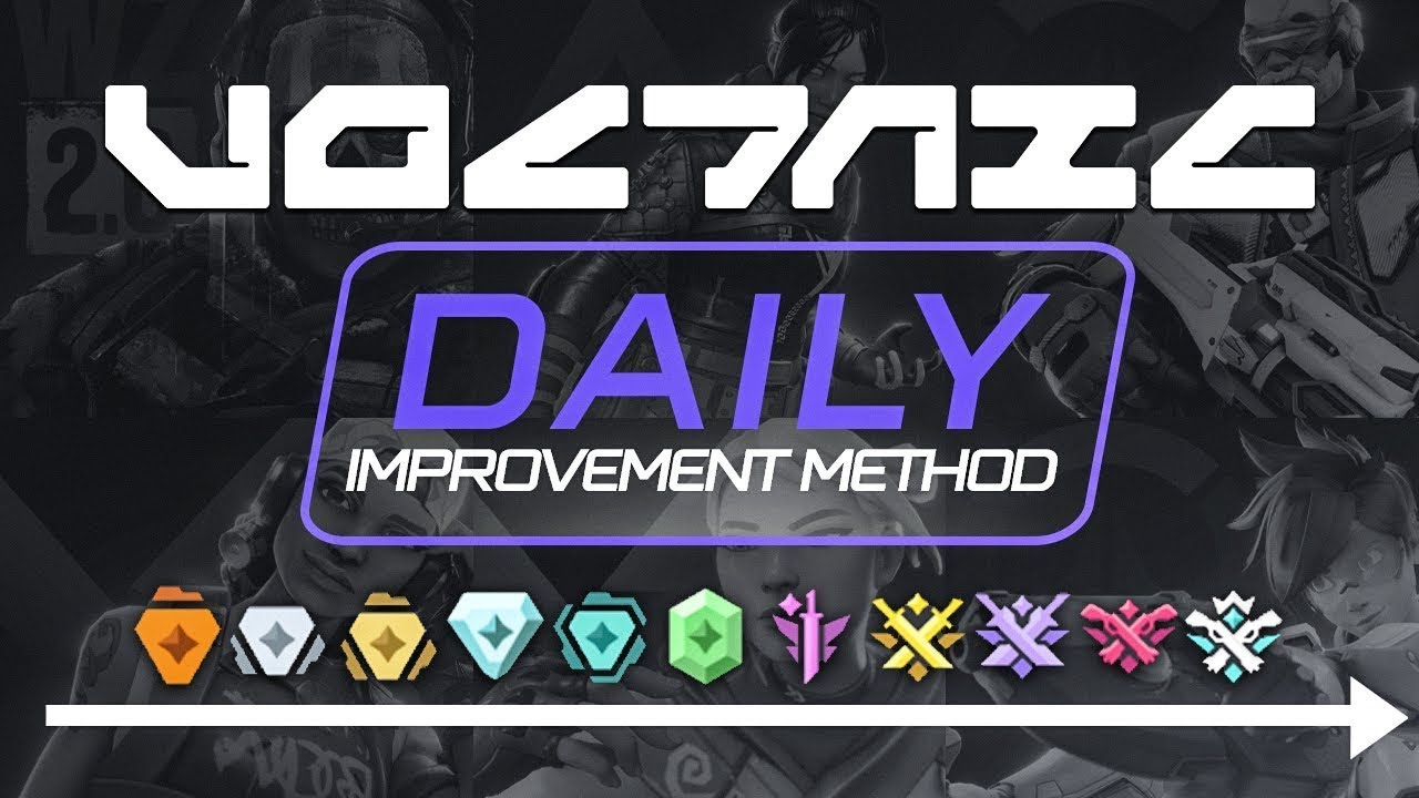 Aim Training | Voltaic Fundamenta and V.D.I.M | Day 1 - YouTube