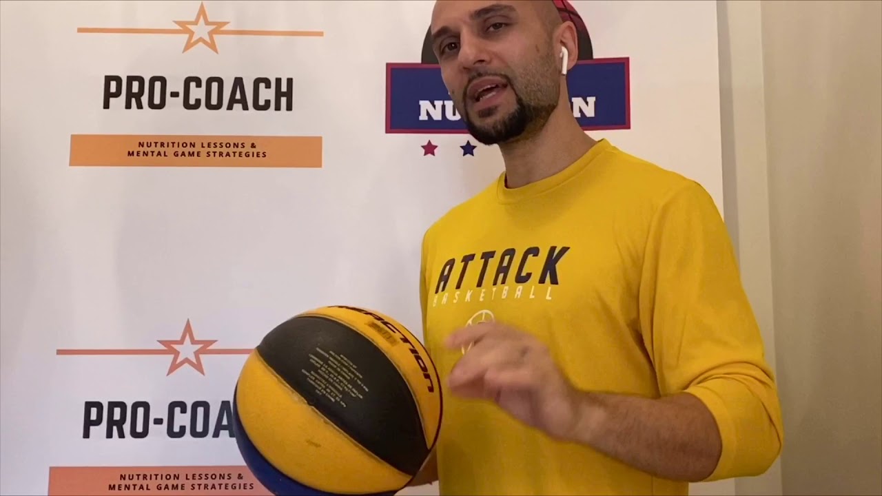 Mental Strength for Basketball Athletes: mindfulness practice for ...