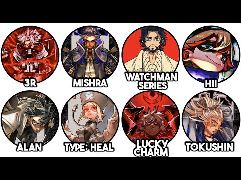 GOD TIER Vital Instruments in Gachiakuta Explained in 30 Minutes!