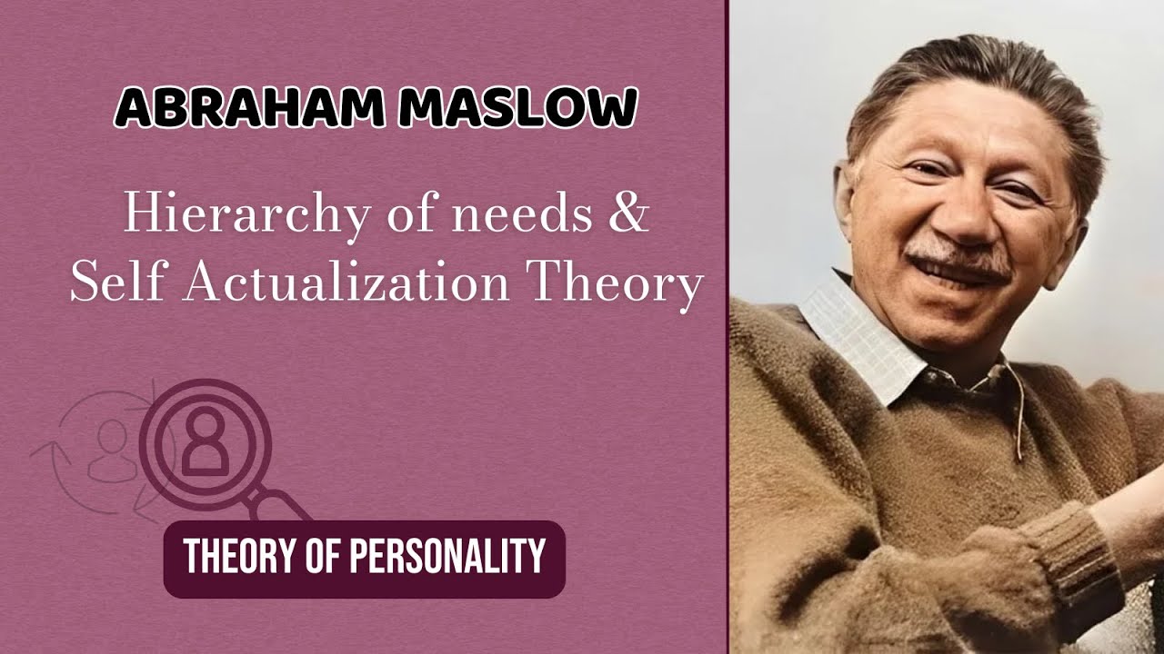 Abraham Maslow: Hierarchy of Need& Self-Actualization Theory of ...