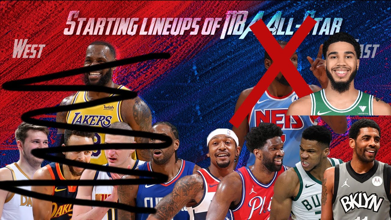 NBA Eastern All Star 2021 // BASKETBALL - YouTube