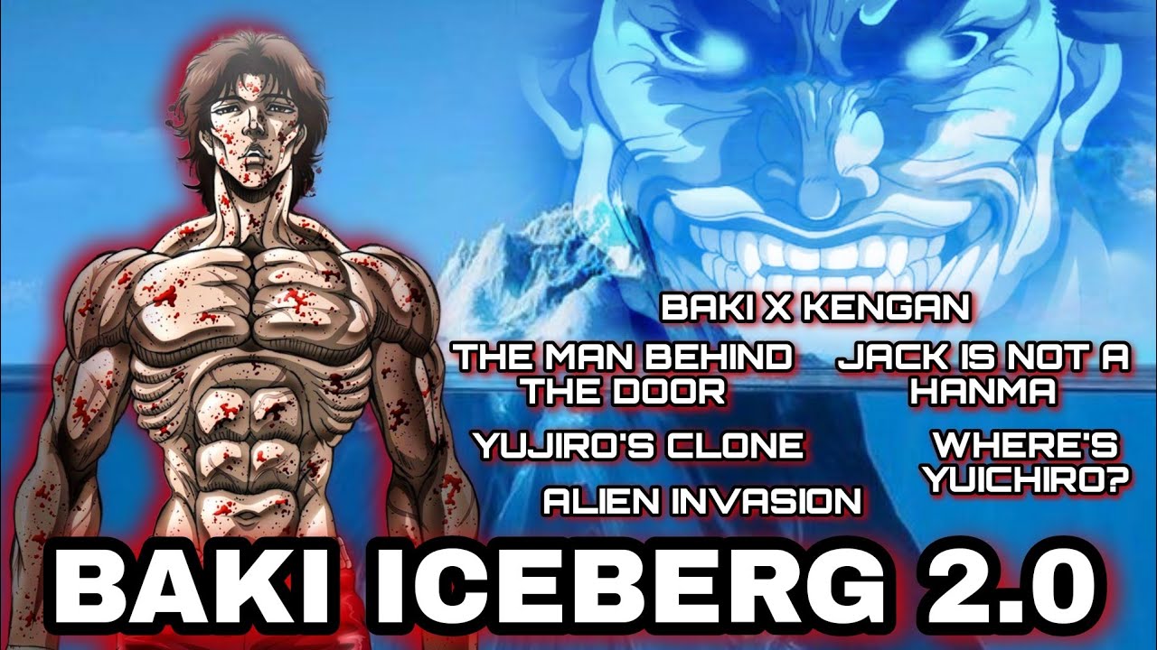 THE ICEBERG OF THE BAKI SERIES 2.0 - YouTube