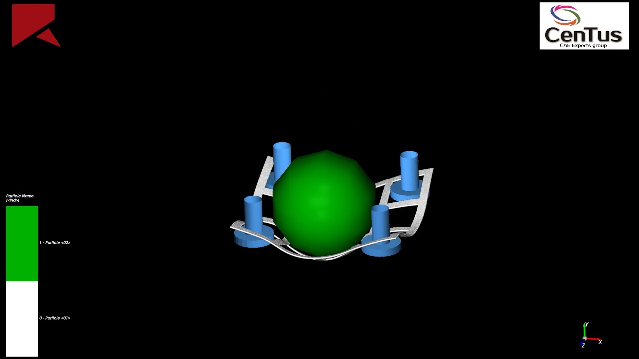 Rocky DEM - Shell particle simulation example - YouTube