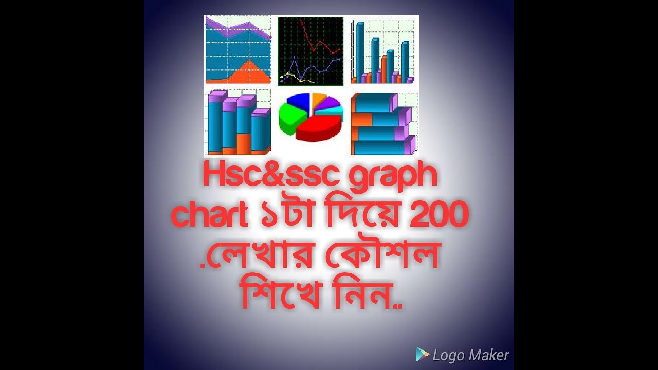 HSC ssc grap chart suggestion 2018 - YouTube