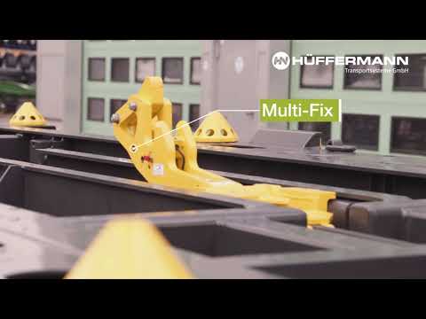 Hüffermann MultiFix - YouTube