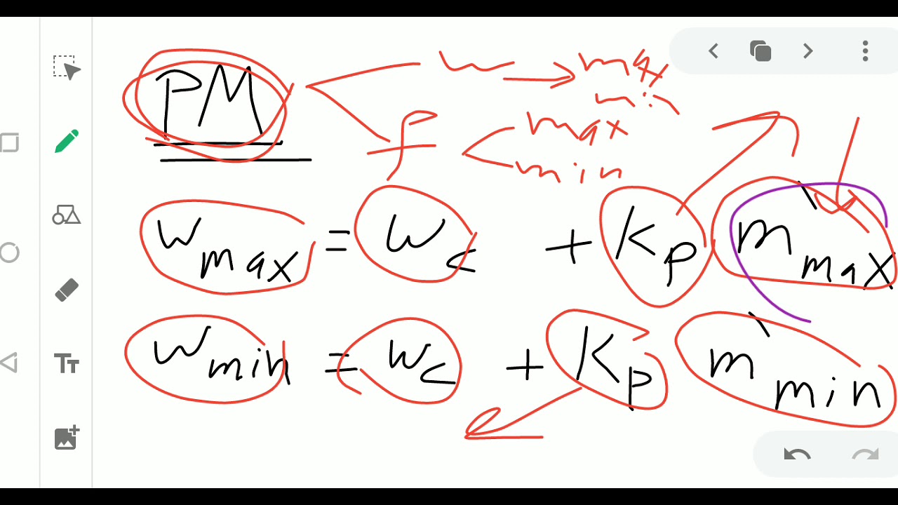 FM and PM , how to calculate Max and min frequencies and sketch their ...