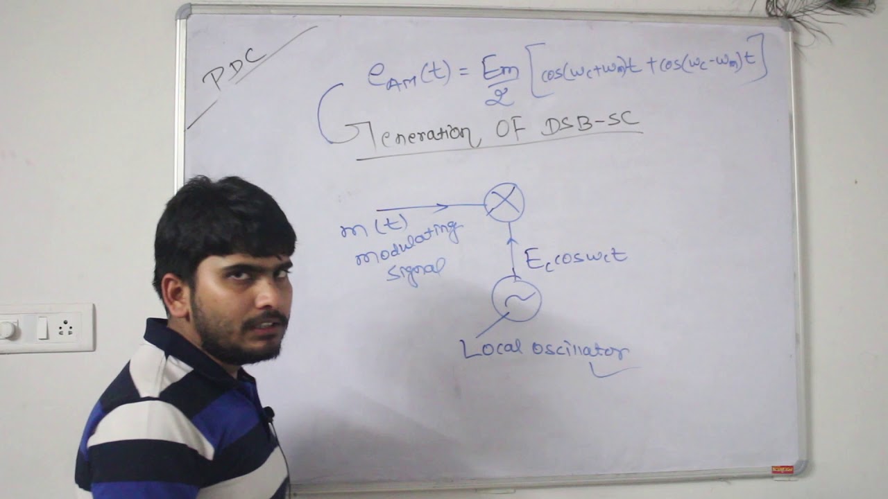 17.Principle Of Digital Communication:Generation of DSB-SC by ...