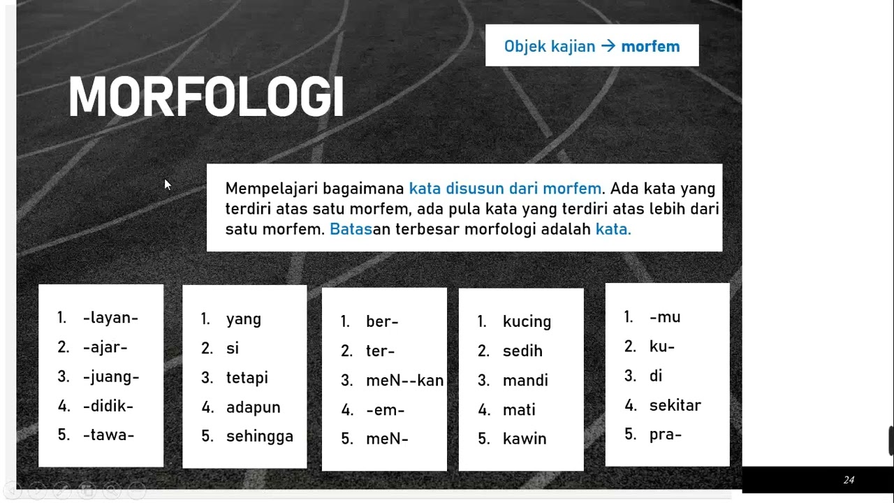Perbedaan Morfologi, Leksikologi, dan Etimologi dalam Kata: Seri ...