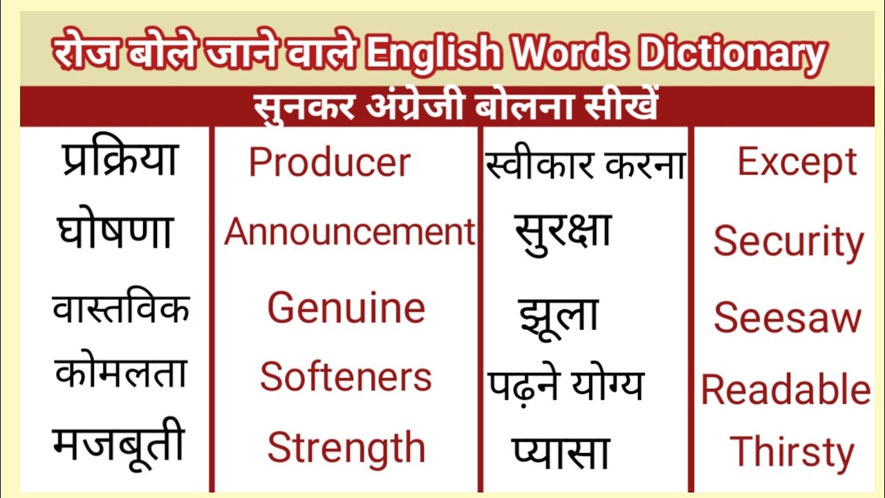 रोज बोले जाने वाले English Words dictionary/Daily use English words ...