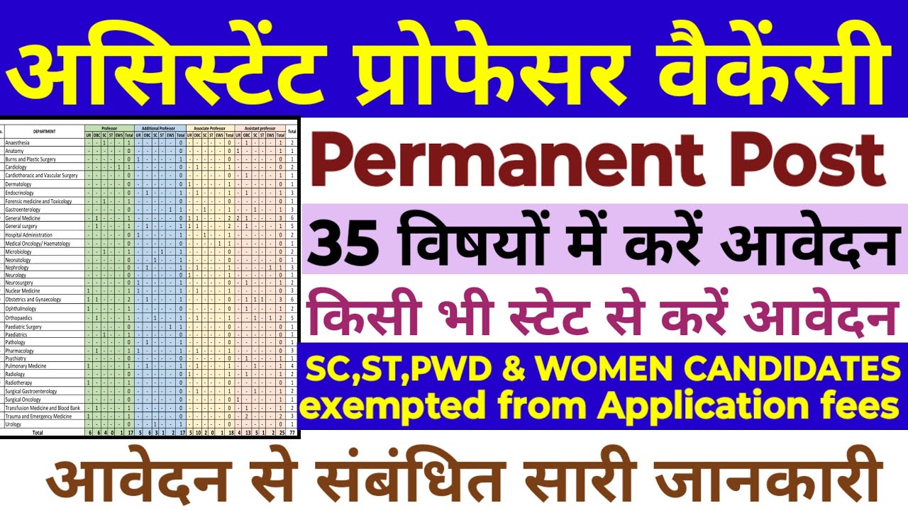 💥 ️🔴ASSISTANT PROFESSOR NEW VACANCY OUT FOR PERMANENT POST//ASSISTANT ...