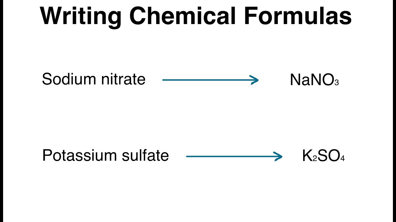How to Write Chemical Formulas with Polyatomic Ions | Ionic Compounds Chemistry Tutorial - YouTube