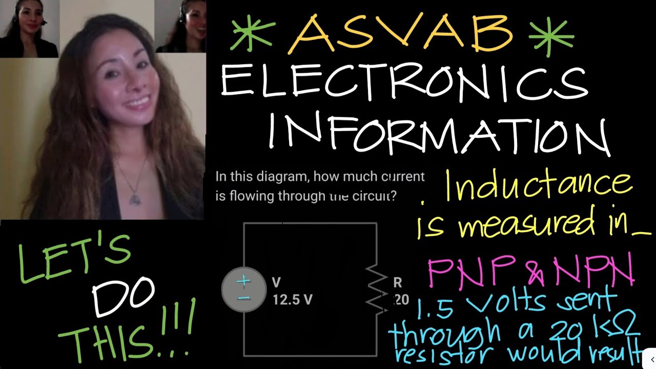 ASVAB ELECTRONICS INFORMATION REVIEW || Jane Maciejewski - YouTube