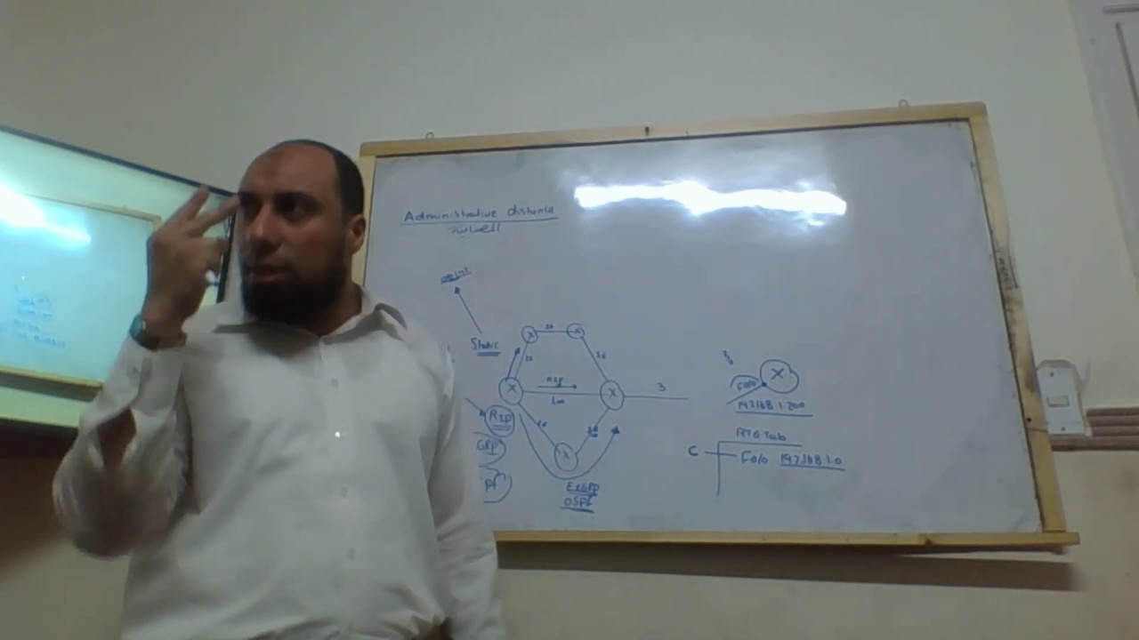 31-1- Floating Route & Advanced Static Routing - YouTube
