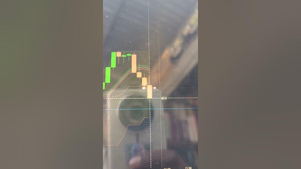 binary trading #23 | | #btfbking #trading #btrader #trader #binary - YouTube