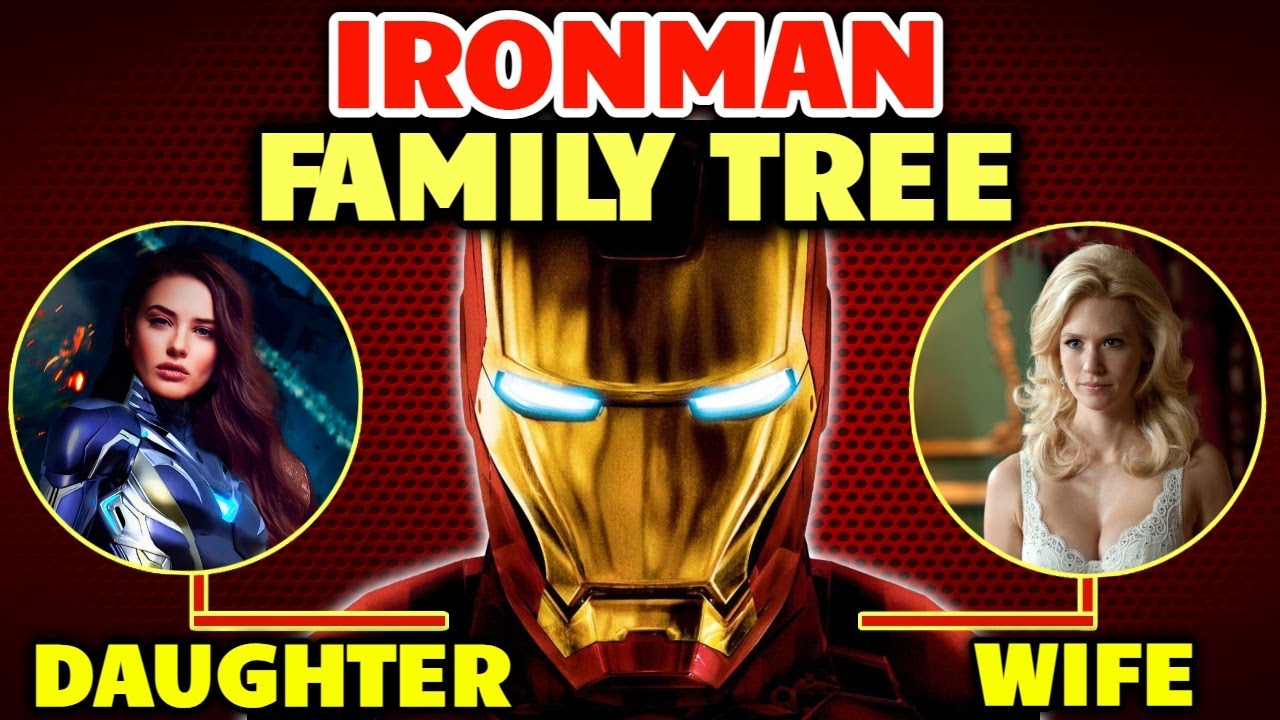 Entire Iron-Man Family Tree - Explored - Most Influential And ...