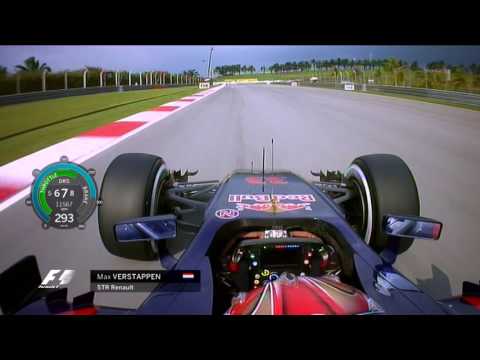 F1 Circuit Guide I Malaysian Grand Prix 2016