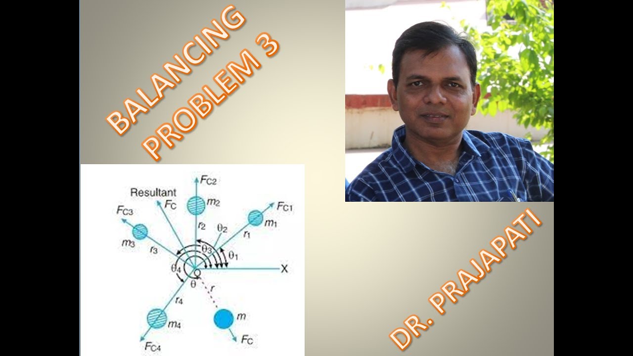 BALANCING PROBLEM 3 - YouTube