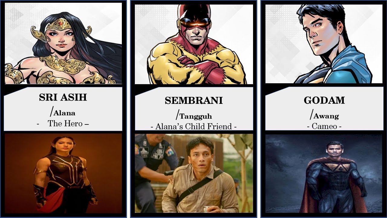 Superhero Indonesia - Sri Asih Movie 2022 - Karakter - YouTube