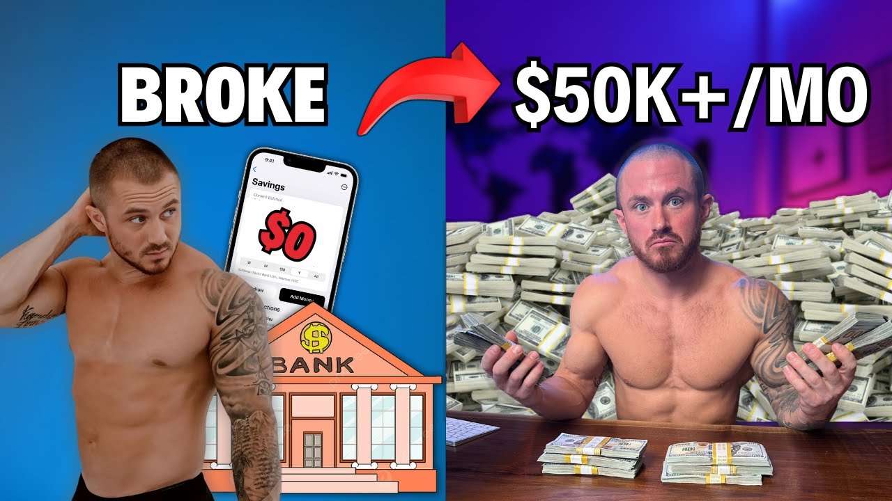 7 Steps to Build a $50K/Month Fitness Business From Scratch - YouTube