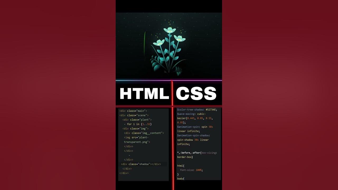 Tech Python Html Codingis Codelife Howtostartcodingforbeginners Programminglanguage Css