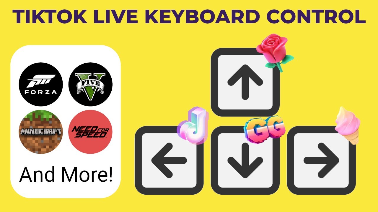 Interactive Keyboard Control Stream - TikFinity Tutorial For TikTok LIVE (Optional Sleeping ...