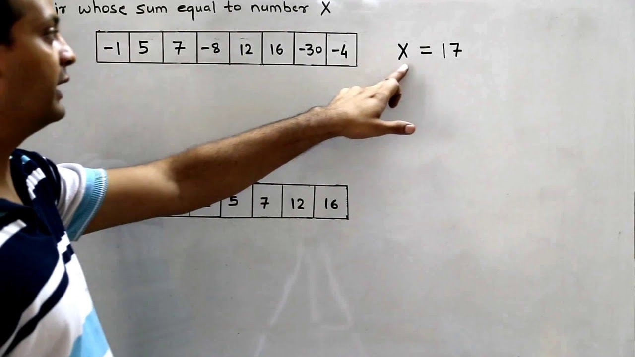 Pair Sum In Array Equal To Number YouTube Pair Sum In Array Equal To Number YouTube