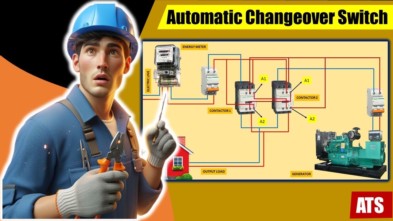 Efficient Generator Automatic Changeover Switch with Automatic Transfer ...