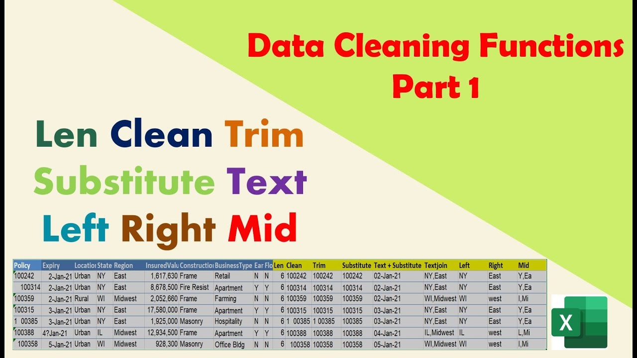Data Cleaning in Excel Part 1 | Len, Clean, Trim, Substitute, Text ...