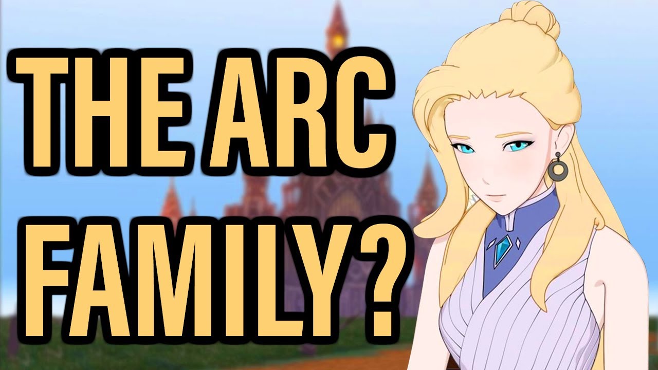 The Duality of Jaune Arc | RWBY Theory - YouTube