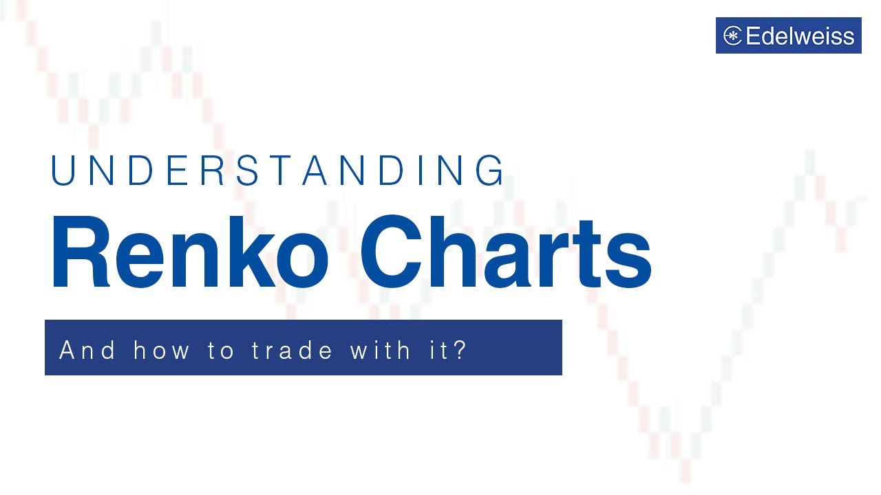 Renko Chart - How to Use it While Trading? | Edelweiss Wealth ...