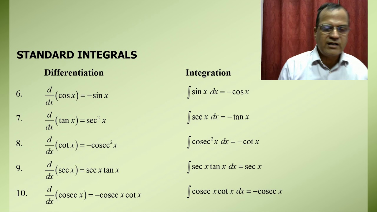 MSc Chemistry Sem-I Unit-III Lect-01: Integral Calculus-I (Dr kishor ...