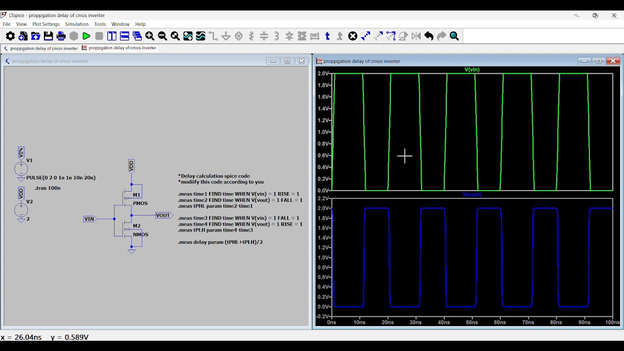 Propagation Delay of CMOS Inverter Using LTSpice - YouTube