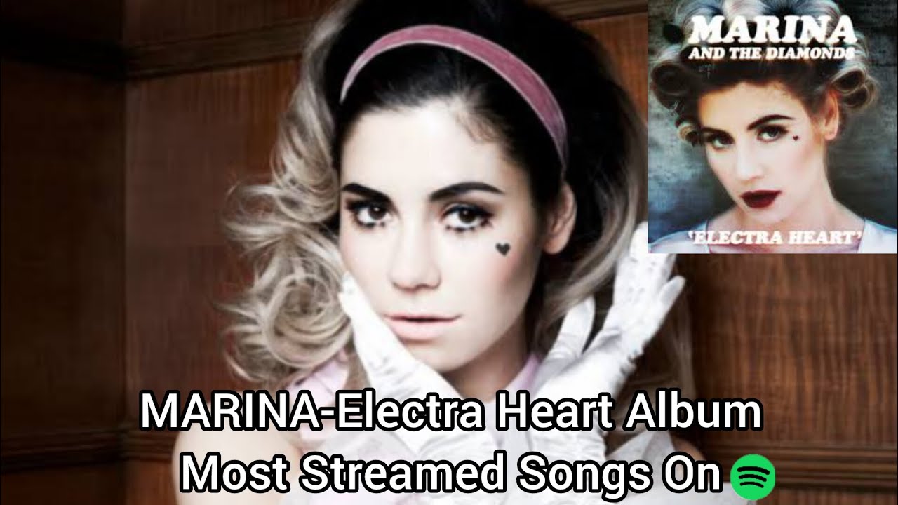 MARINA-Electra Heart Album Most Streamed Songs On Spotify - YouTube