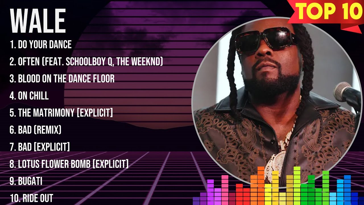 Wale Greatest Hits Full Album ~ Top Songs of the Wale - YouTube